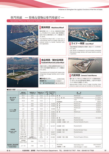 PORTs of OSAKA 2025