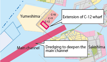 Strategic International Container Port "Hanshin Port"