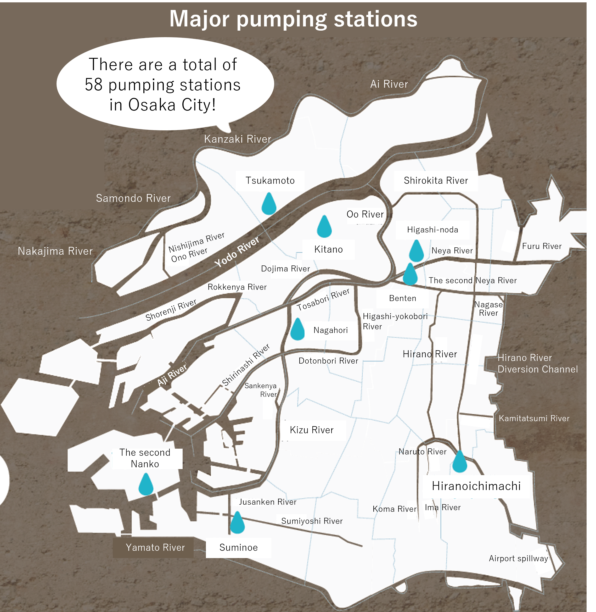 大阪市：English translation of OSAKA CITY SEWERAGE SCIENCE MUSEUM exhibits ...